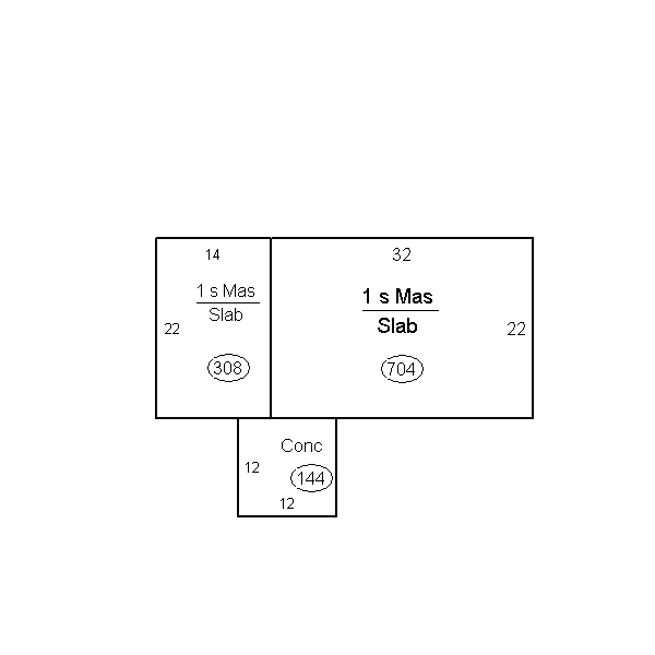 Property Picture List
